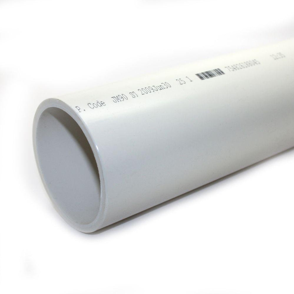 PVC Pipe Lengths — Total Hardware & Supplies